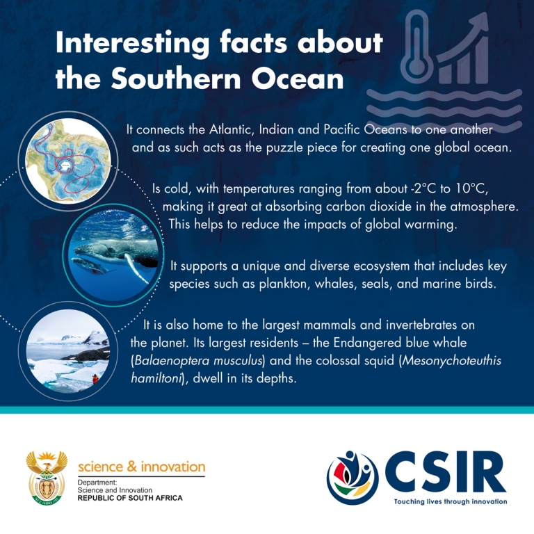 CSIR researcher presents groundbreaking research on the changing ...