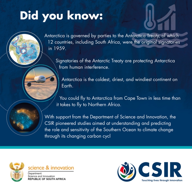 Directed Innovation | CSIR